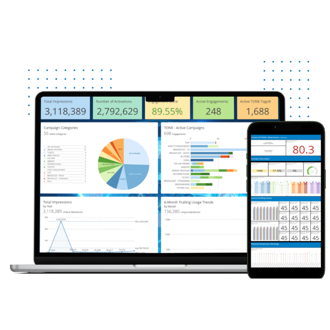 The TONE Knows | Track & Trace